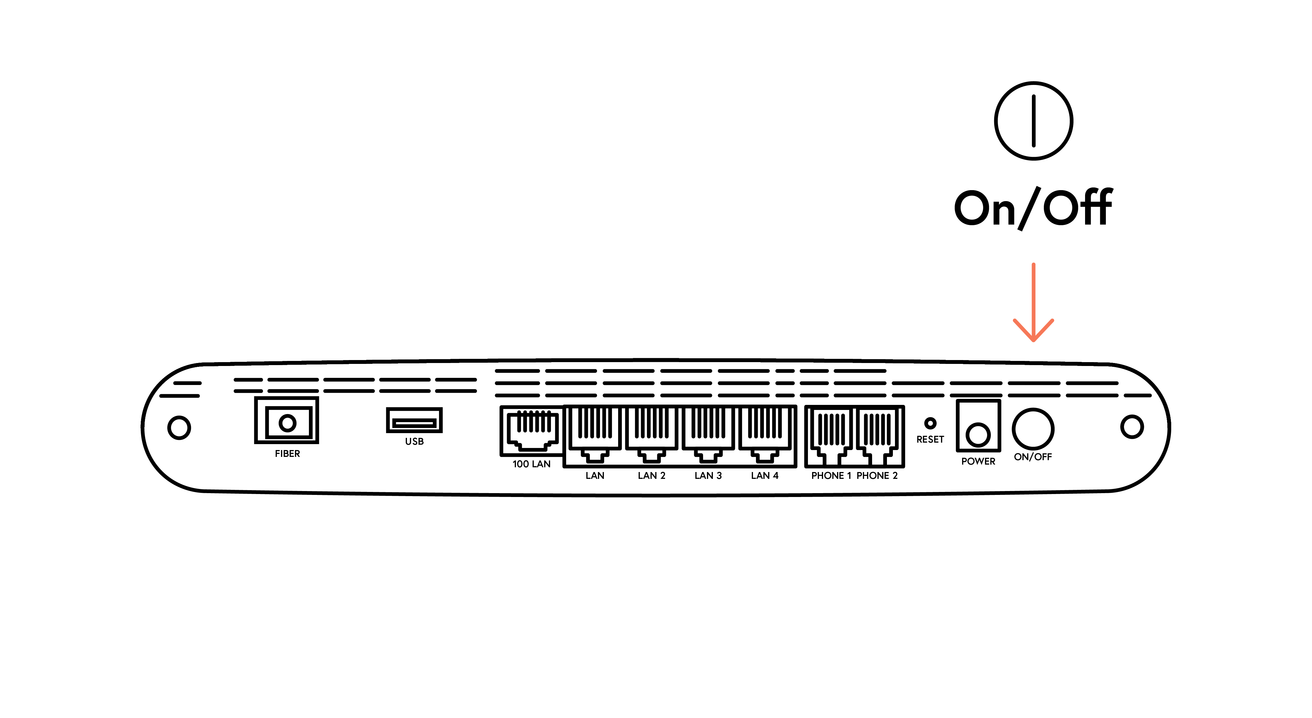 Installation Zyxel AX7501 – Galaxus Abos